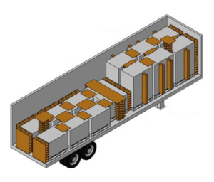 Dunnage Bags - Cargo Load Securement - Dunnage Systems